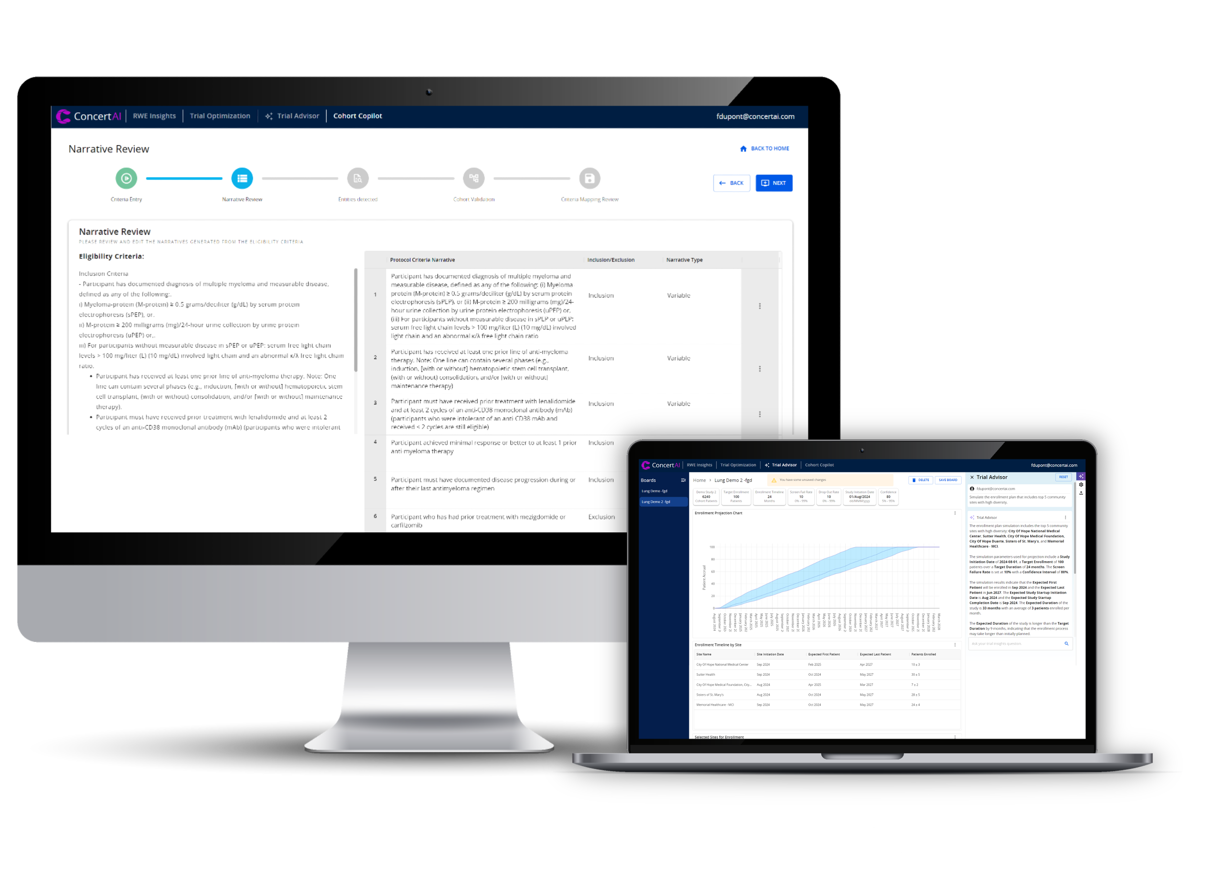 Clinical Trial Optimization | ConcertAI