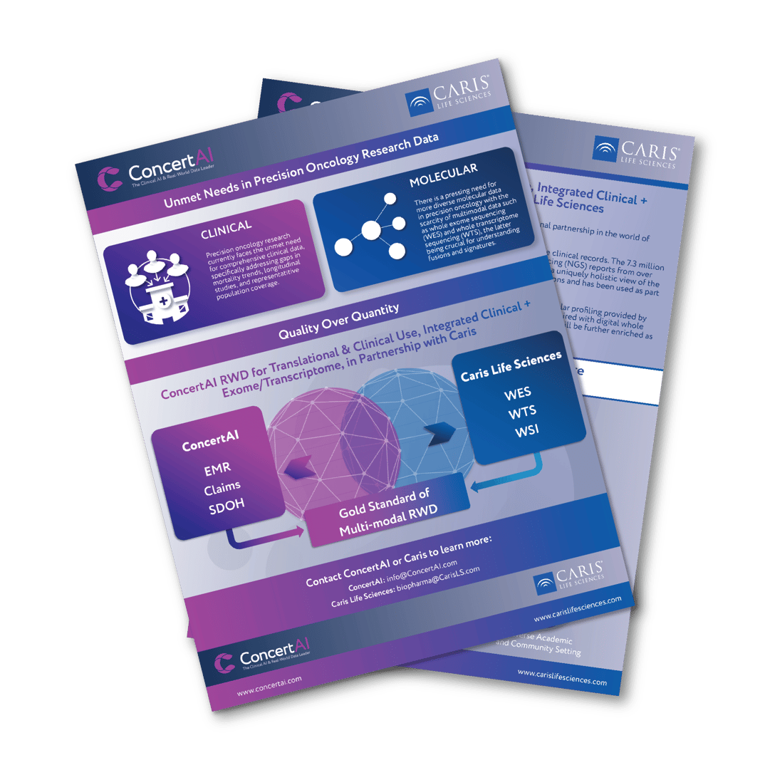 ConcertAI at AACR Special Conference | ConcertAI