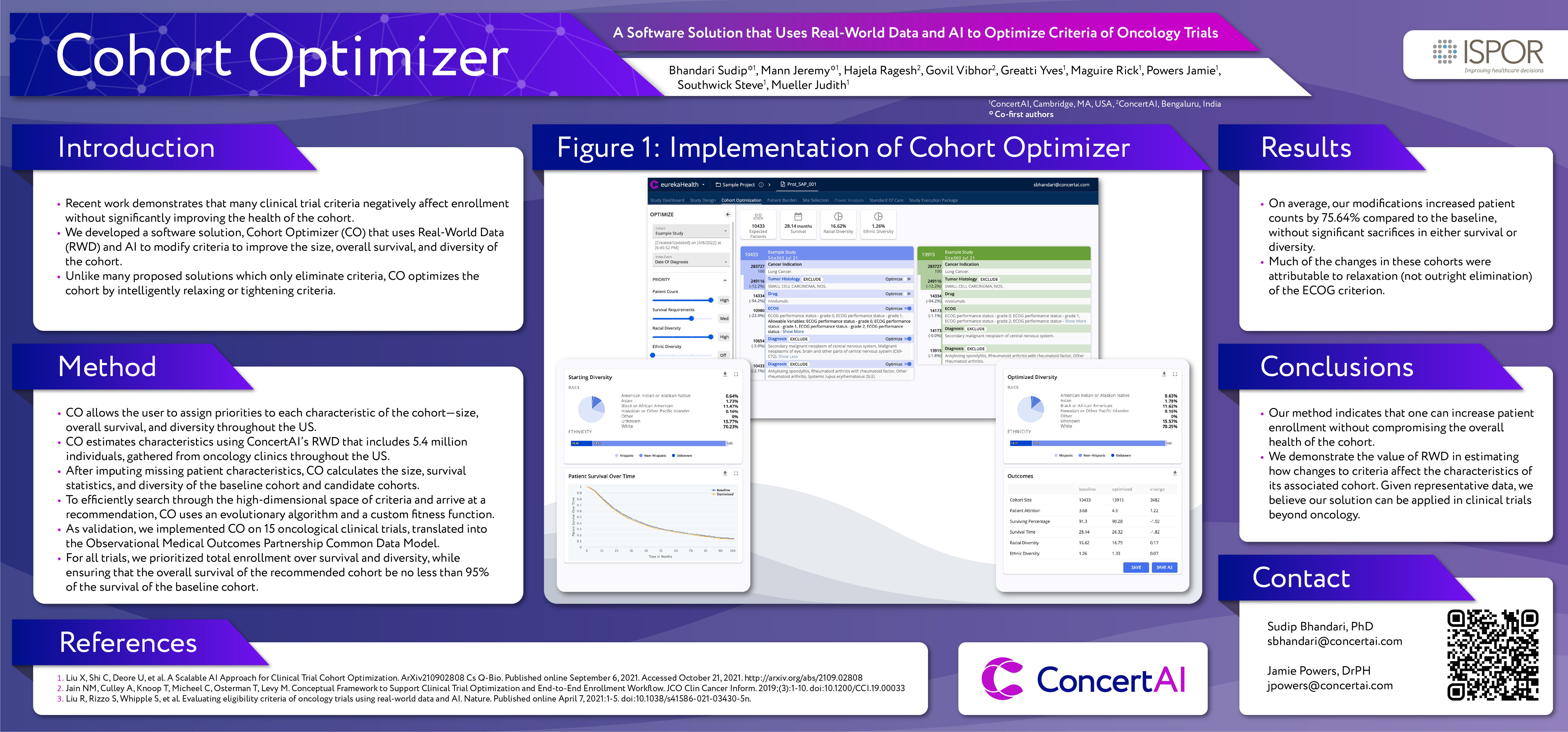ConcertAI 2022 ISPOR Poster | ConcertAI